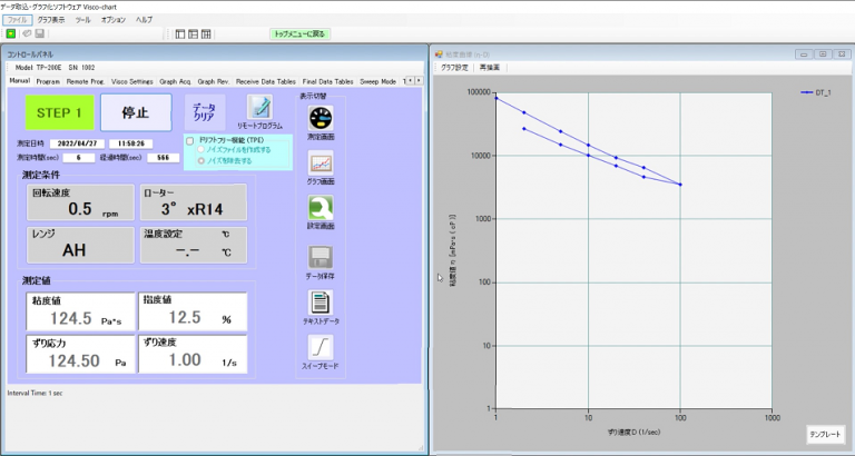Visco Chart - Sintech Scientific Pte Ltd