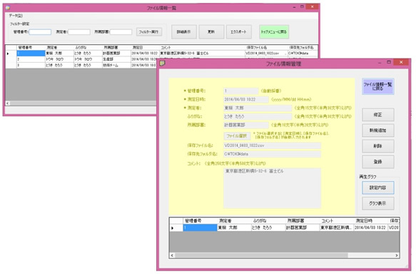 Visco Chart - Sintech Scientific Pte Ltd