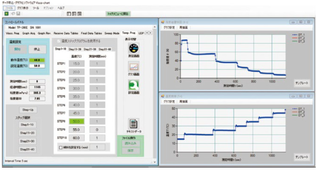 TP-200E type viscometer - Sintech Scientific Pte Ltd